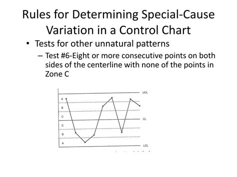 Ppt Control Charts Powerpoint Presentation Free Download Id6783091