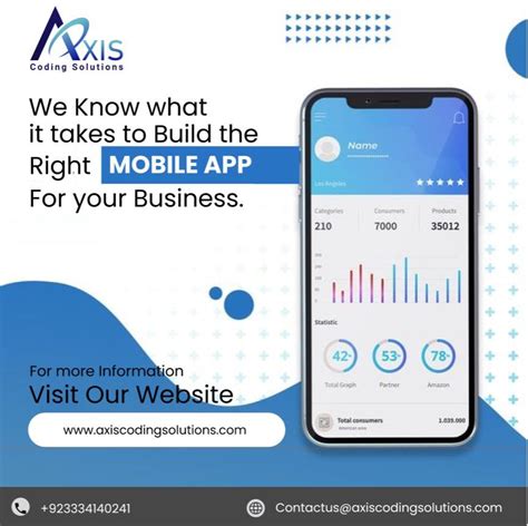 Axis Coding Solutions On Linkedin Mobileappmagic