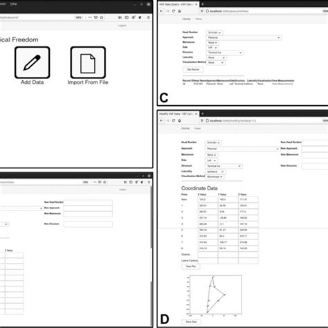 A Overview Page For All Data Operations Relating To The Volume Of