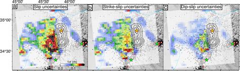 Standard Deviation Calculated With 100 Perturbed Datasets To Simulate Download Scientific
