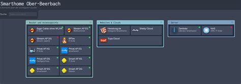 Dashy Ohne Docker Installieren Hessburg De