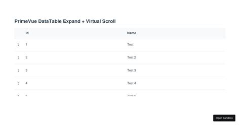 Relaxed Fast Idujxj Codesandbox Relaxed Fast Idujxj Codesandbox