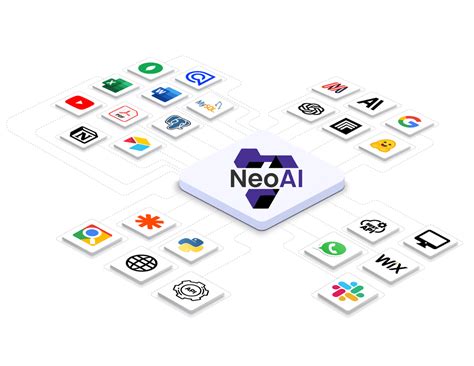neoai ai automation agency