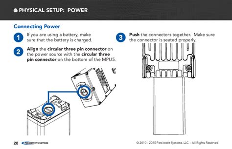 Persistent Systems Llc Device Database