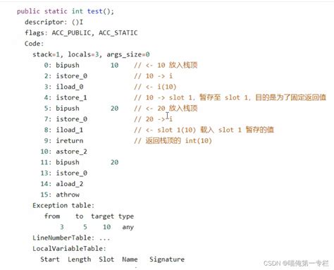 Java字节码解析:异常处理机制深入探讨 Csdn博客 Java字节码解析:异常处理机制深入探讨 Csdn博客
