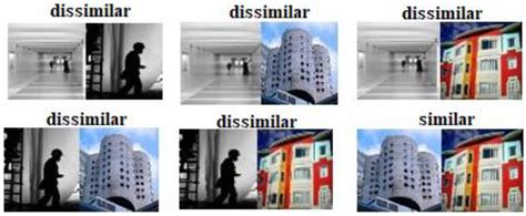 Entropy Free Full Text An Efficient Supervised Deep Hashing Method For Image Retrieval