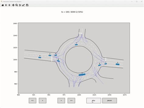 Github Tianshapojuninteractiondataset