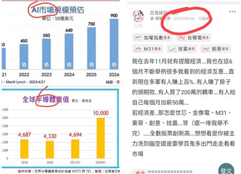 2376 技嘉 人潮錢潮 有些眼睛看不到消費｜cmoney 股市爆料同學會