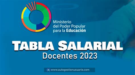 Cuanto Gana Un Docentes En Venezuela 2025