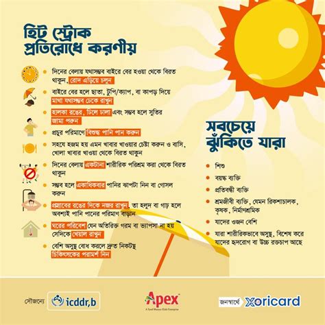 Afaz Uddin Posted On Linkedin