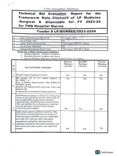Technical Evaluation Report Lp Medicine Thq Hospital Murree 2023 24 Pdf