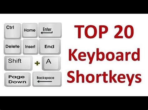 Top 20 Computer Keyboard Shortcut Keys Computer Shortcut Keys Best K Computer Shortcut