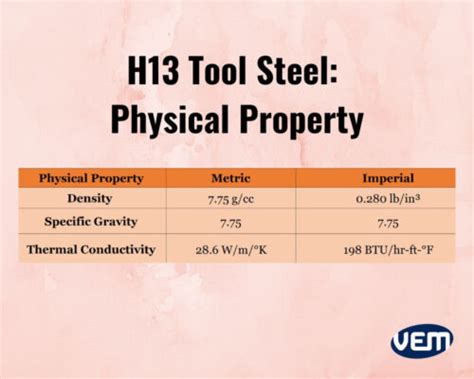 H13 Tool Steel