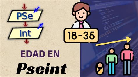 Aprende Pseint Desde Cero 2021 Calcular Edad De Una Persona Youtube Images And Photos Finder