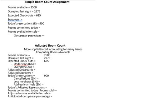 Solved Simple Room Count Assignment Rooms Available 2500