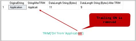 Understanding The SQL LTRIM Function By Practical Example 58 OFF
