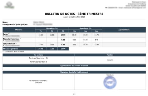 Personnalisation Du Bulletin Scolaire