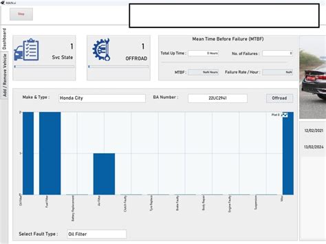 Labview Based Application And Solutions To Your Problems Upwork