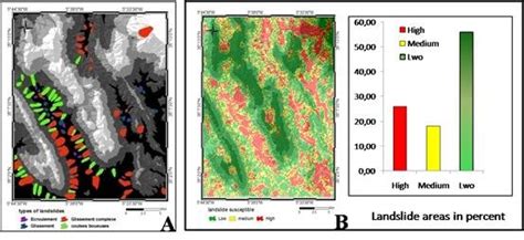 A Mapped Landslides On Dem Bsusceptibility Map Of Landslide And