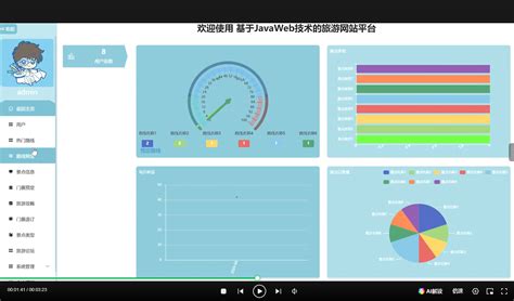 基于数据可视化大屏springbootvue的智能旅游攻略与预订平台设计和实现源码lw部署讲解信息可视化java李杨勇 中德ai开发者社区
