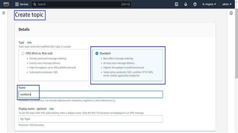 How To Use Aws Step Functions For Serverless Workflows Geeksforgeeks