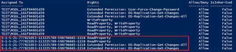 Active Directory Acl Reporter Powershell Faris Malaeb