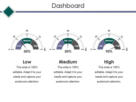 Dashboard Ppt PowerPoint Presentation Ideas Model