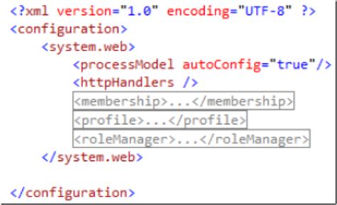 Using Dumpthreadconfig Dtc Within Windbg The Best C Programmer In The World Benjamin