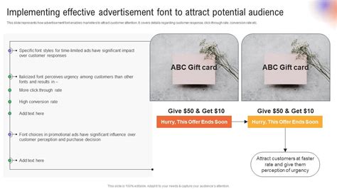 Utilizing Neuromarketing Techniques Implementing Effective Advertisement Font To Rules Pdf