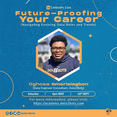 Data2bots On Linkedin Dataprofessionals Datascientist Dataanalyst Dataengineer