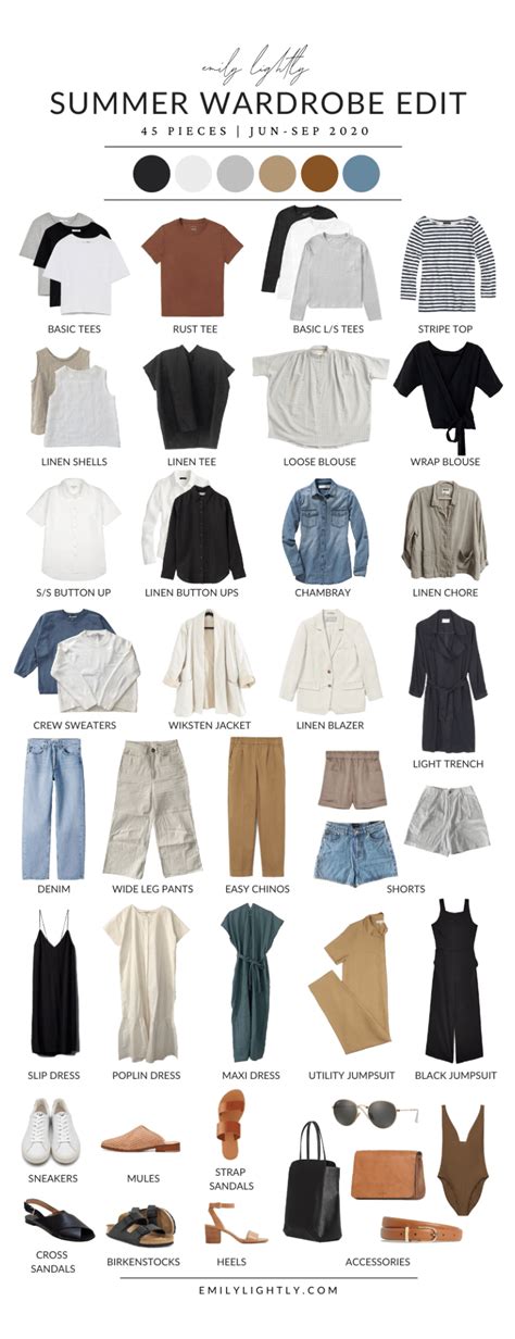 My Summer 2020 Wardrobe Edit Outfit Ideas Minimal Wardrobe Outfits