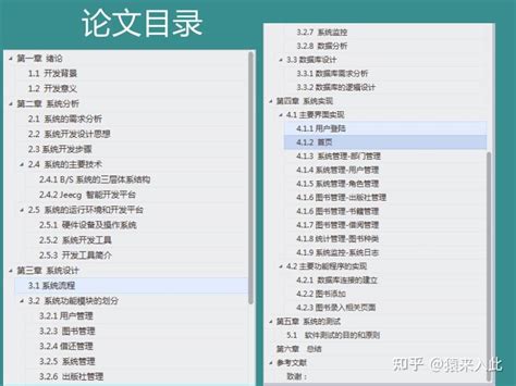 Jspspringmvcmysql实现的图书管理系统源码附带论文及运行教程 知乎