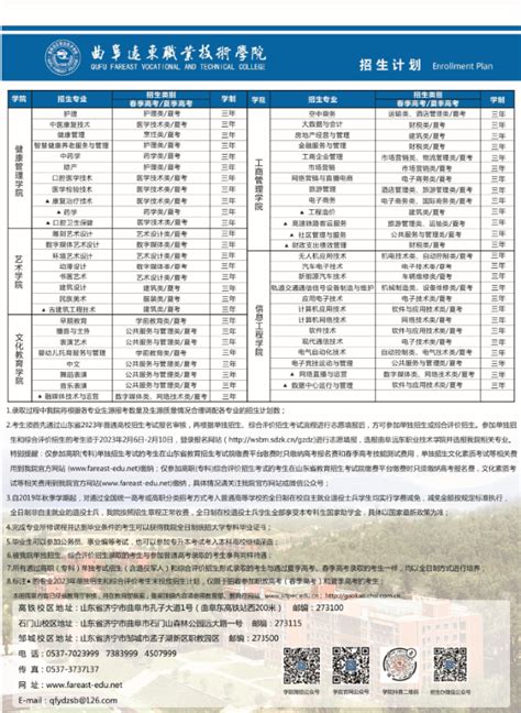 曲阜远东职业技术学院2023年单独招生综合评价自主招生简章 职教网