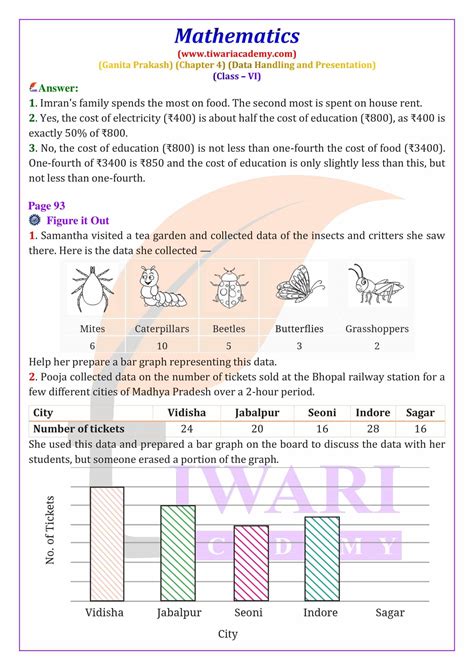 Class 6 Maths Ganita Prakash Chapter 4 Data Handling And Presentation Class 6 Maths Ganita Prakash Chapter 4 Data Handling And Presentation