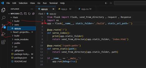 Abhijit Som On Linkedin Fullstackdevelopment React Flask Python Webdevelopment Devops