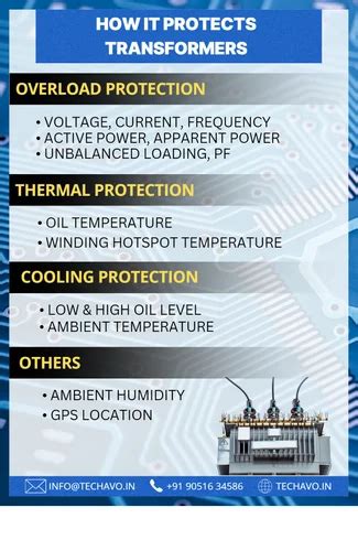 Transformer Monitoring System At Rs 35000 Transformer Monitoring System In South 24 Parganas