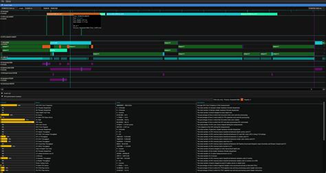 TechDocs Intel Mikesart Gpuvis Wiki GitHub