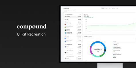 Compound UI Kit Figma