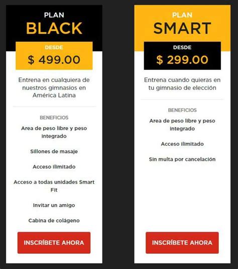 Promoción Smart Fit Primer Mes A Sólo 10 En Plan Black E Inscripción