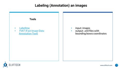 Object Detection With Tensorflow Pptx