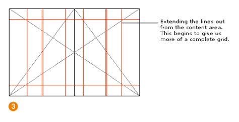 Five Simple Steps To Designing Grid Systems Part Site Name