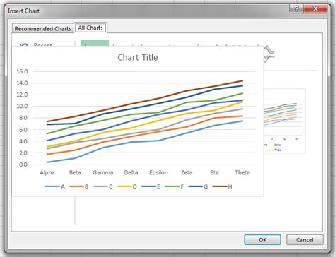 My First Excel 2013 Chart Peltier Tech