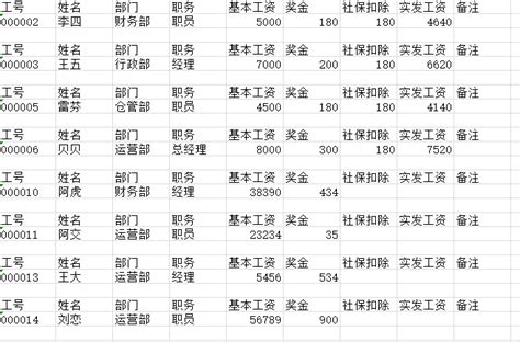 Vba窗体 点击增加减少vba 窗体程序，制作一个简单的窗口来进行数据的增删改 Csdn博客