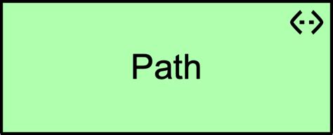 Technology Layer Archimate® 3 2 Specification