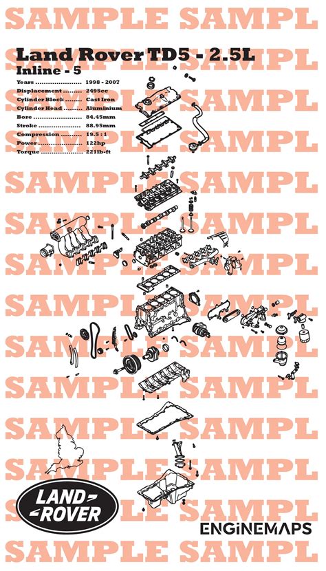 Land Rover Td5 25l Exploded View Banner Enginemaps