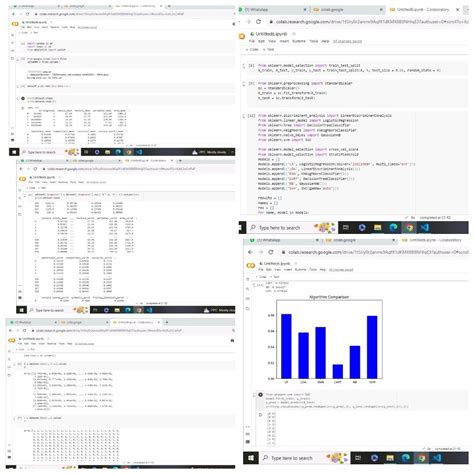 Vijayalakshmi S On Linkedin Breast Cancer Detection Using Various Machine Learning Algorithms With