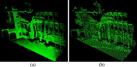 Point Cloud Downsampling Methods And Python Implementations Lathika Wathsara