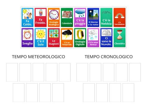 Tempo Meteorologico O Cronologico Group Sort