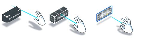 Interaction Gestures Snapdragon Spaces™ Unity And Unreal Sdks