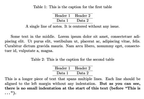 Floats Tablefigure Notes Environment Single Line Centering Multi Line Left Aligned Tex